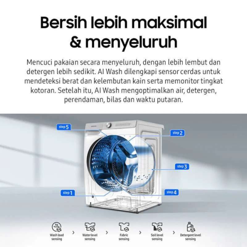 Jual Samsung Front Loading Ww12cgp44dsbse W/ Ai Ecobubble 12 Kg Di Seller Atakrib Elektronik ...