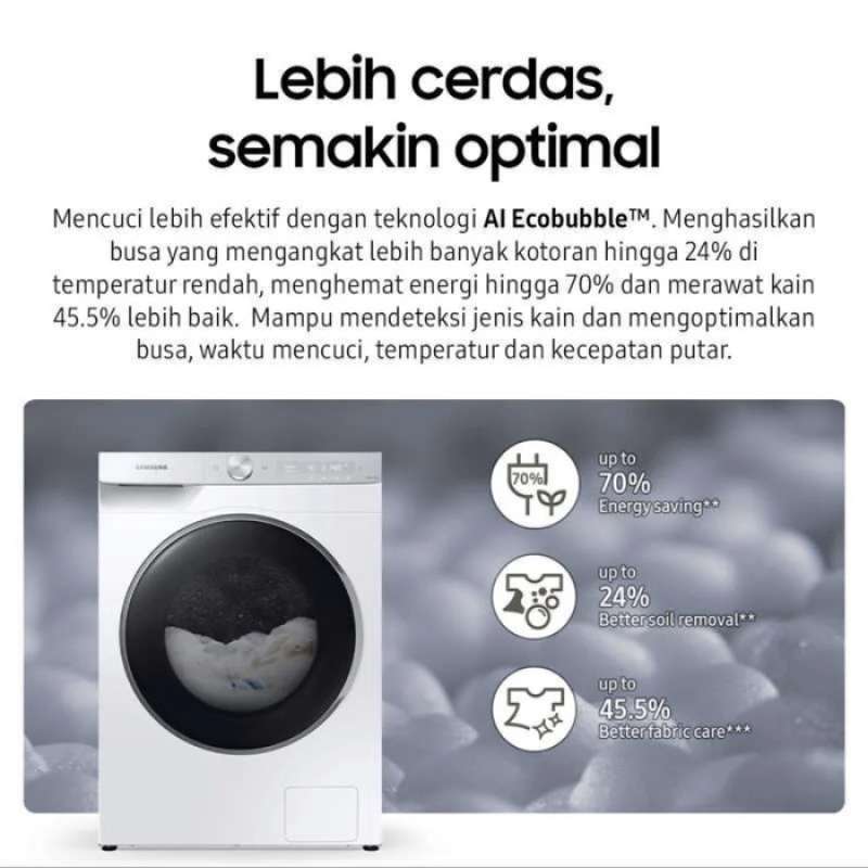 Jual Samsung Front Loading Ww12cgp44dsbse W/ Ai Ecobubble 12 Kg Di Seller Atakrib Elektronik ...