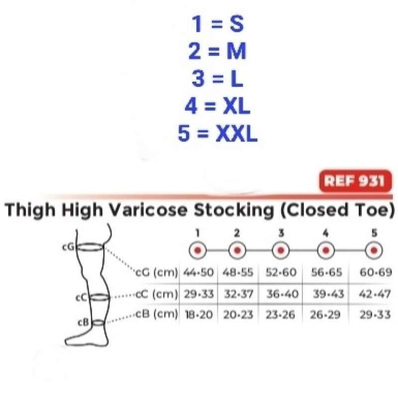 Jual Stoking Varises Kompresi Ringan - Variteks 931 (ccl1) Di Seller ...
