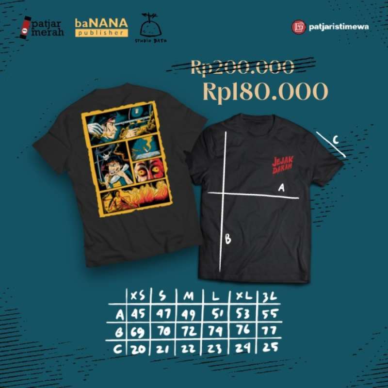 Promo Buku Mancis: Jejak Darah - Zine Banana X Studio Batu Diskon 23% ...