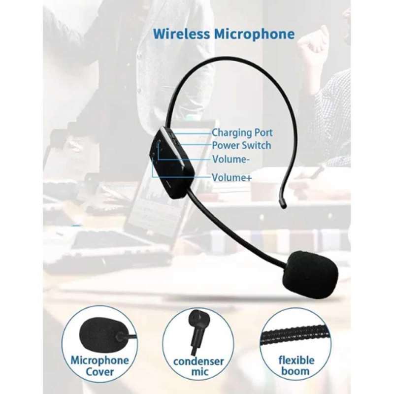 Jual Erilles Wireless Microphone 2.4ghz Headset 2 Pcs With Receiver E65 ...