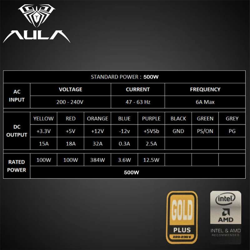 Promo Power Supply Psu Gaming Psu Aula Ps-a500 Gold+ 500 Watt Fan Rgb ...
