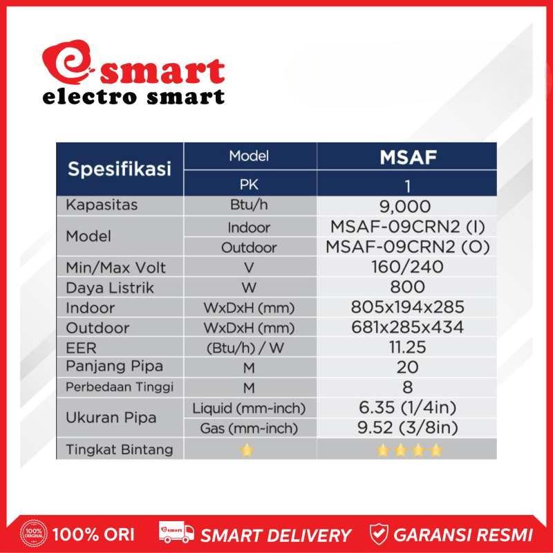 Jual Ac Midea 1 Pk Standard - R32 Series - Msaf-09crn2x Di Seller ...