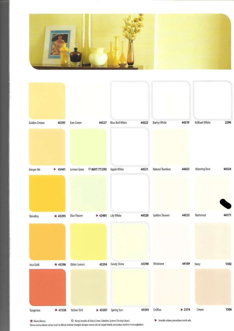 Promo Cat Dulux Pentalite Interior Butternut @2.5ltr Diskon 23% Di ...