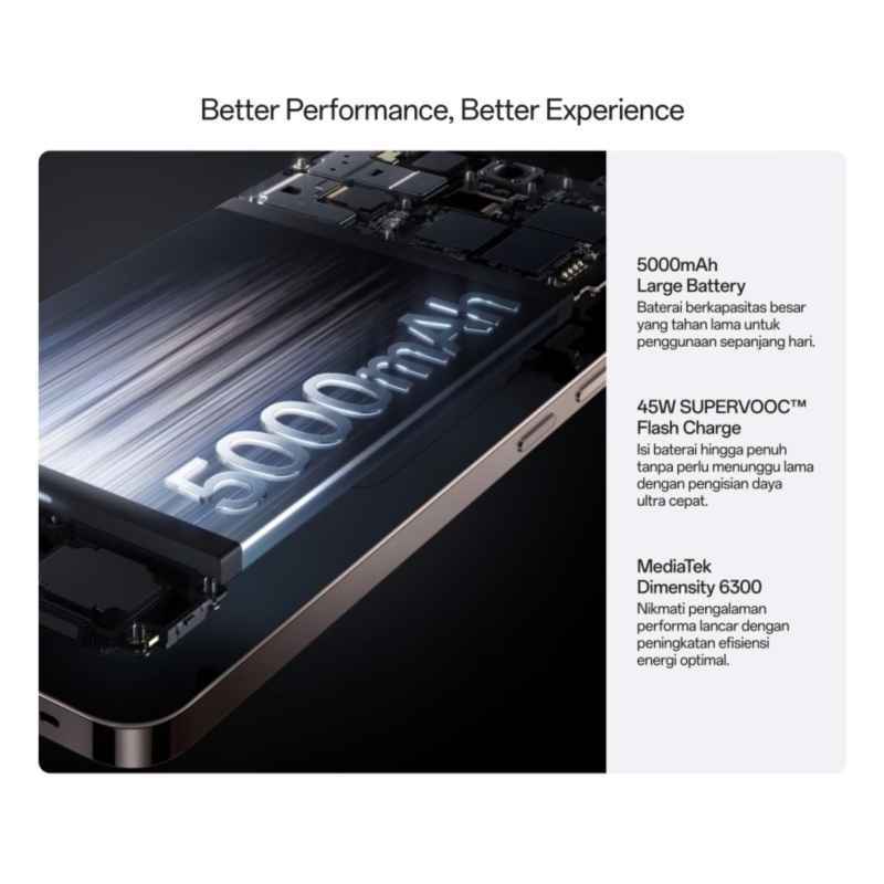 Jual Oppo Reno 12f 4g 8/256gb Garansi Resmi Original - Gray Di Seller ...