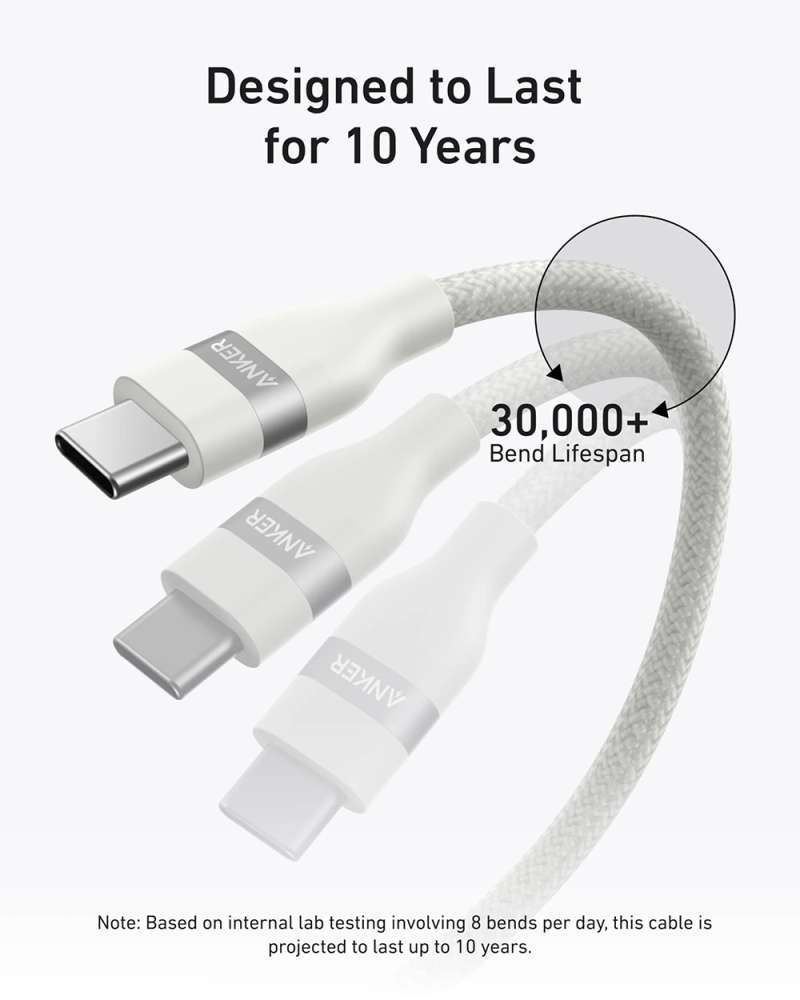 Promo Anker USB C To USB C 240w Upcycled Braided Fast Charging Cable ...