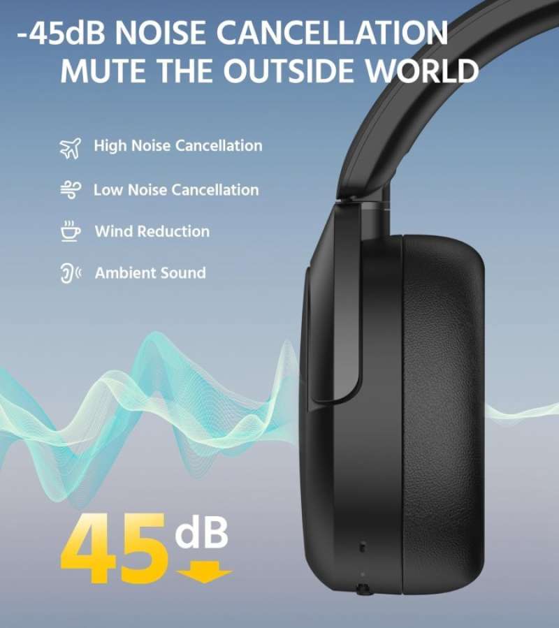Jual Edifier W830nb / W 830nb Wireless Over Ear Headphones Active Noise ...