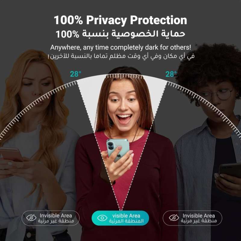 Jual Ugreen Anti Spy Tempered Glass iPhone 16 Pro Max 16 Series Privacy ...