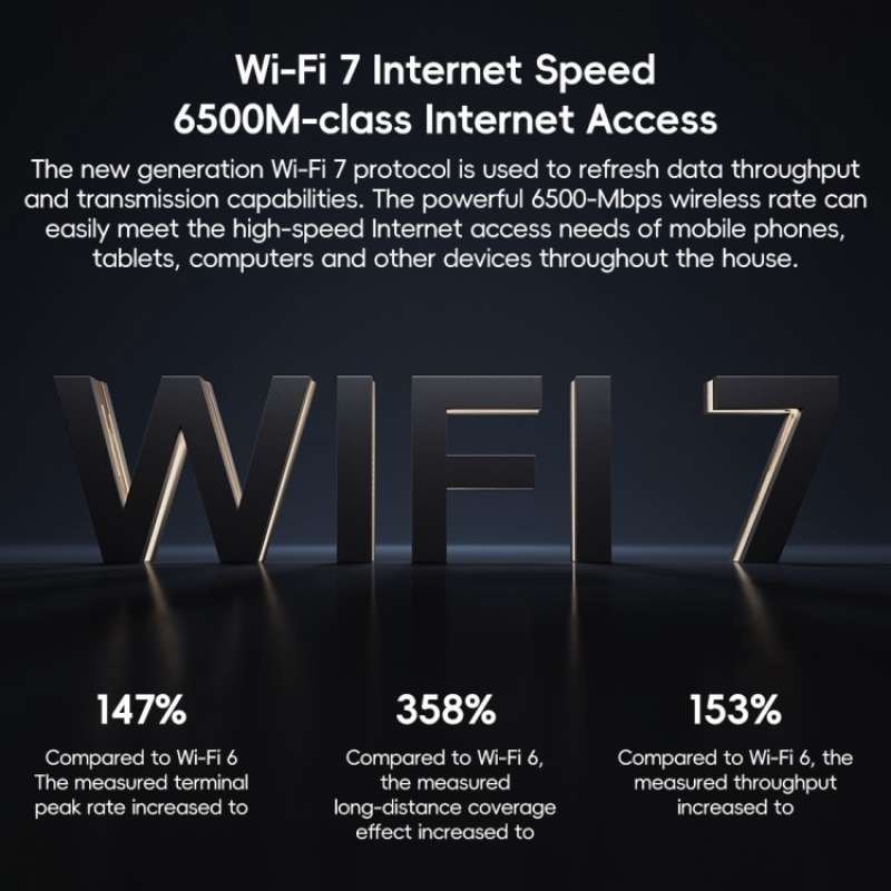 Jual Mijia Mi Be6500 - Wireless Router 2.5g Mlo Dual-band Wifi 7 ...