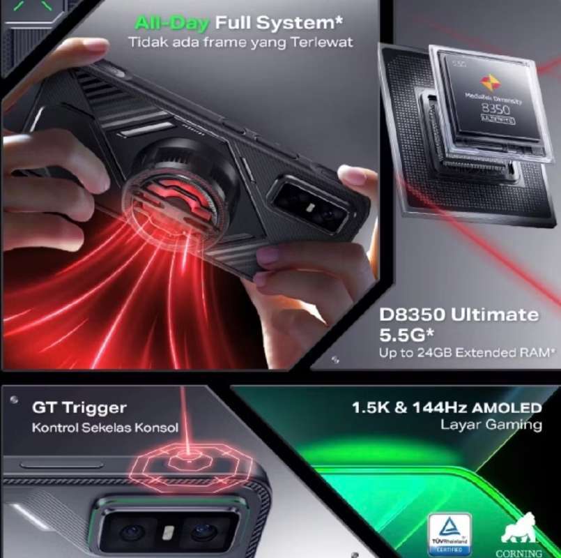 Promo Infinix Gt 30 Pro 5g Nfc (8gb/256gb ) Garansi Resmi 1 Tahun ...