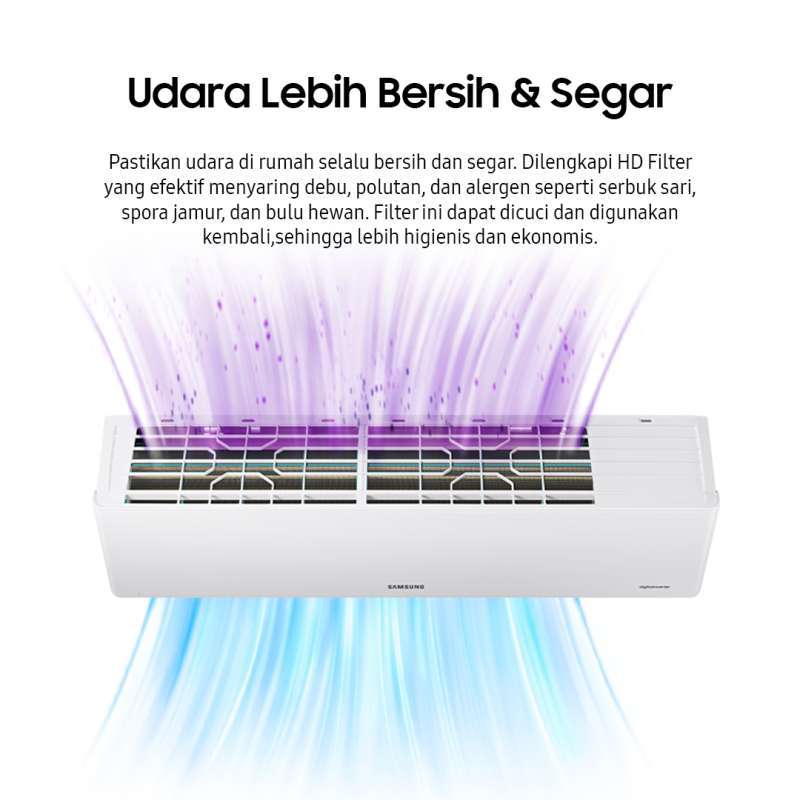 Jual Samsung Neo Alpha Inverter Ac 1.5pk Ar40f | Fast Cooling | Less ...