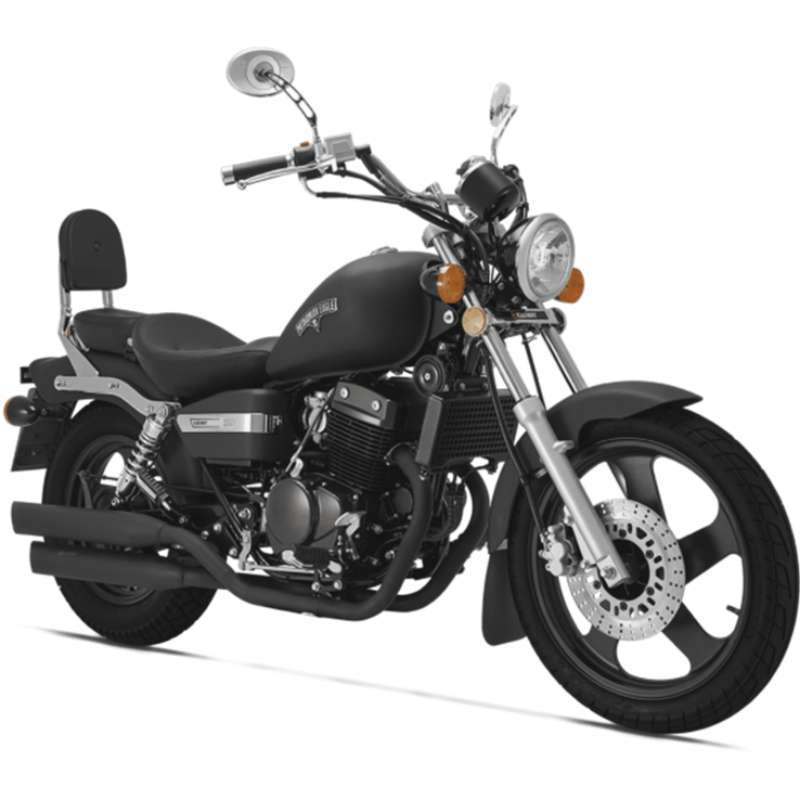 Motor Benelli Bobber 🔥 Harga OTR Terbaru Mei 2026