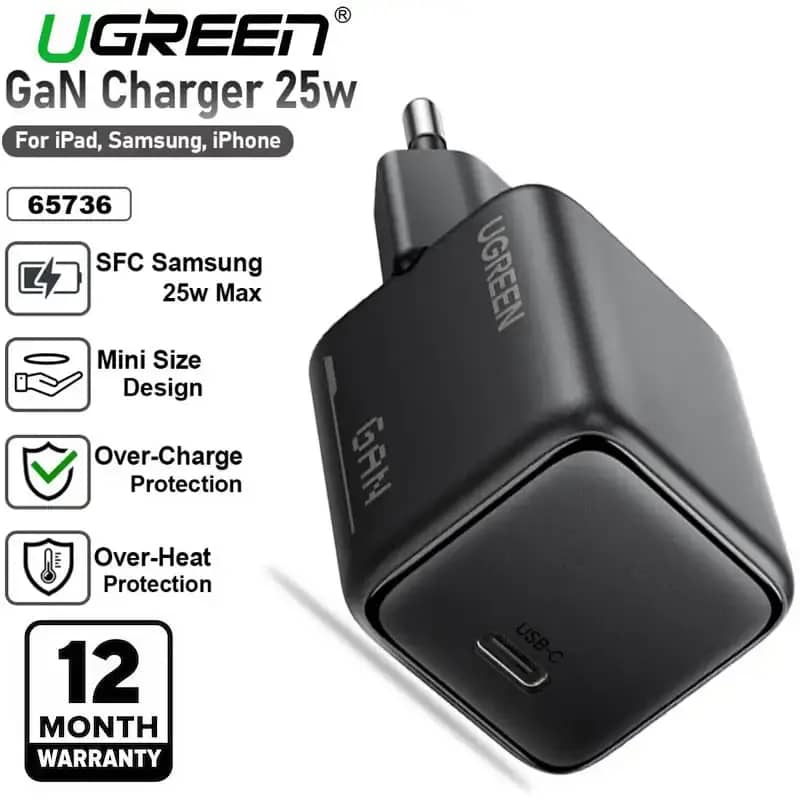 Daftar Harga Charger Hp U Green 🔥 Original & Spesifikasi Lengkap Juni 2026