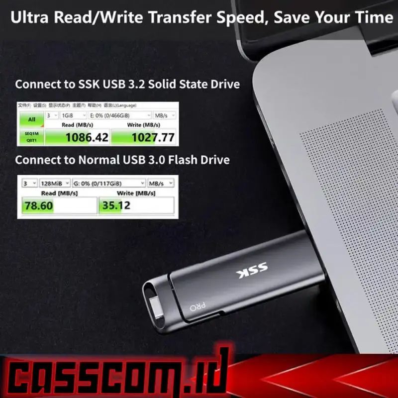Jual Ssk Sd301 Portable Ssd 550mb/s USB 3.2 Type C External Ssd 128gb ...