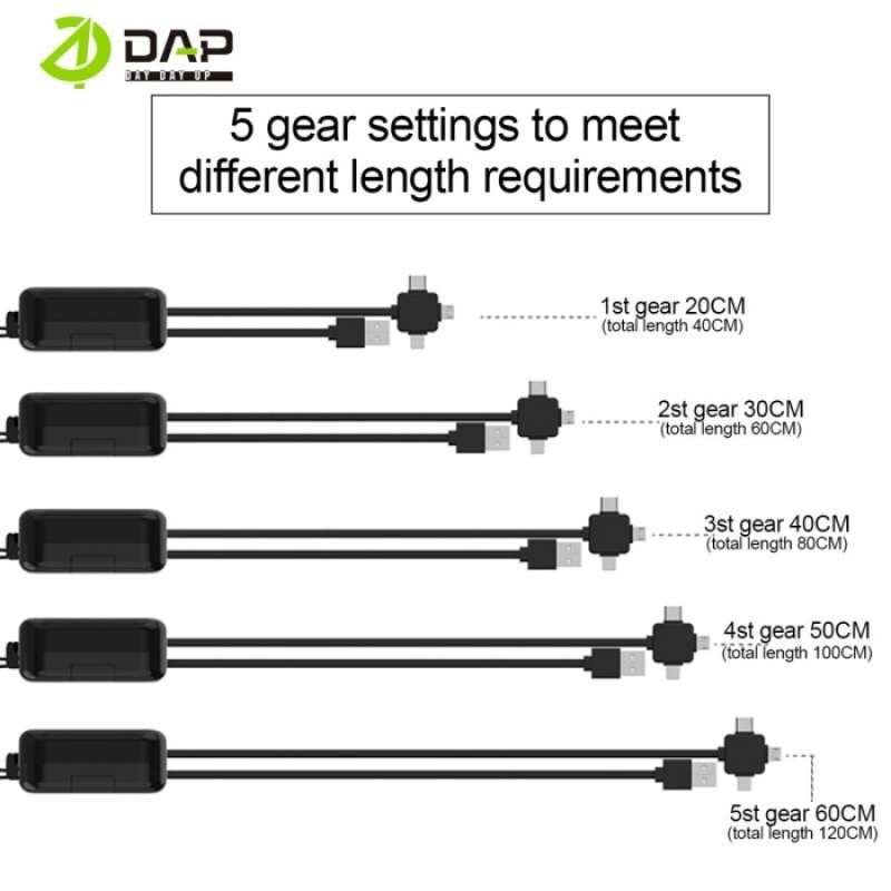 Jual Dap Adapter Charger Multi Fungsi, Fast Charging 3 In 1 - Garansi 1 ...