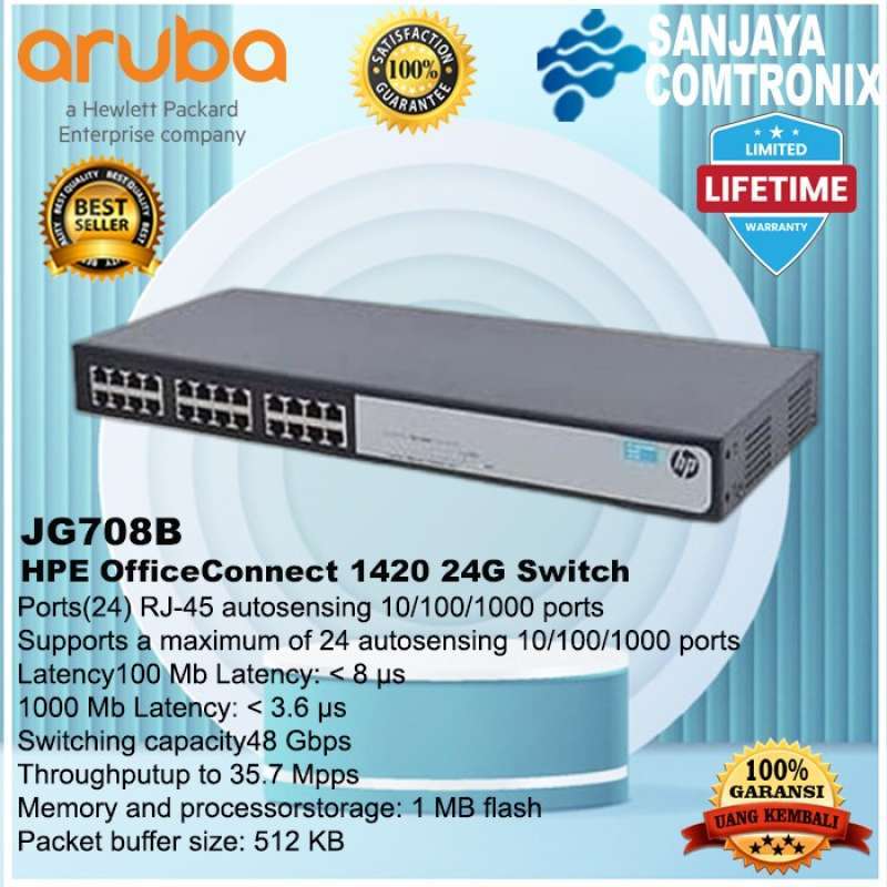 Promo Hpe 1420-24g Jg708b Switch 24 Port Gigabit Unmanaged Metal Rackmount Diskon 23% Di Seller ...