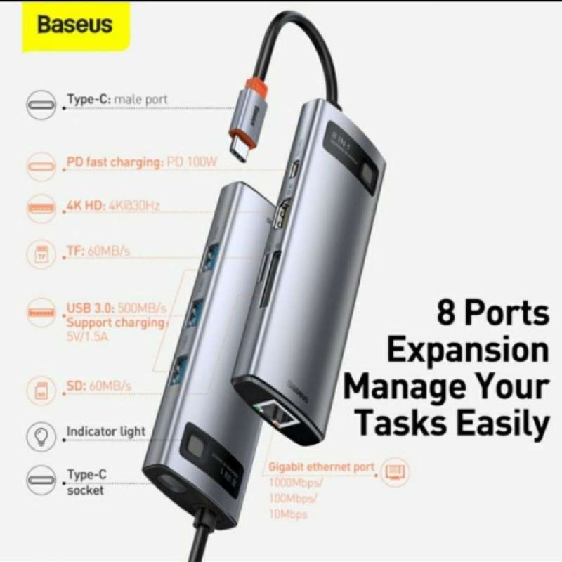 Promo BASEUS 8 in 1 Multifunctional HUB Docking Station USB Type-C ...