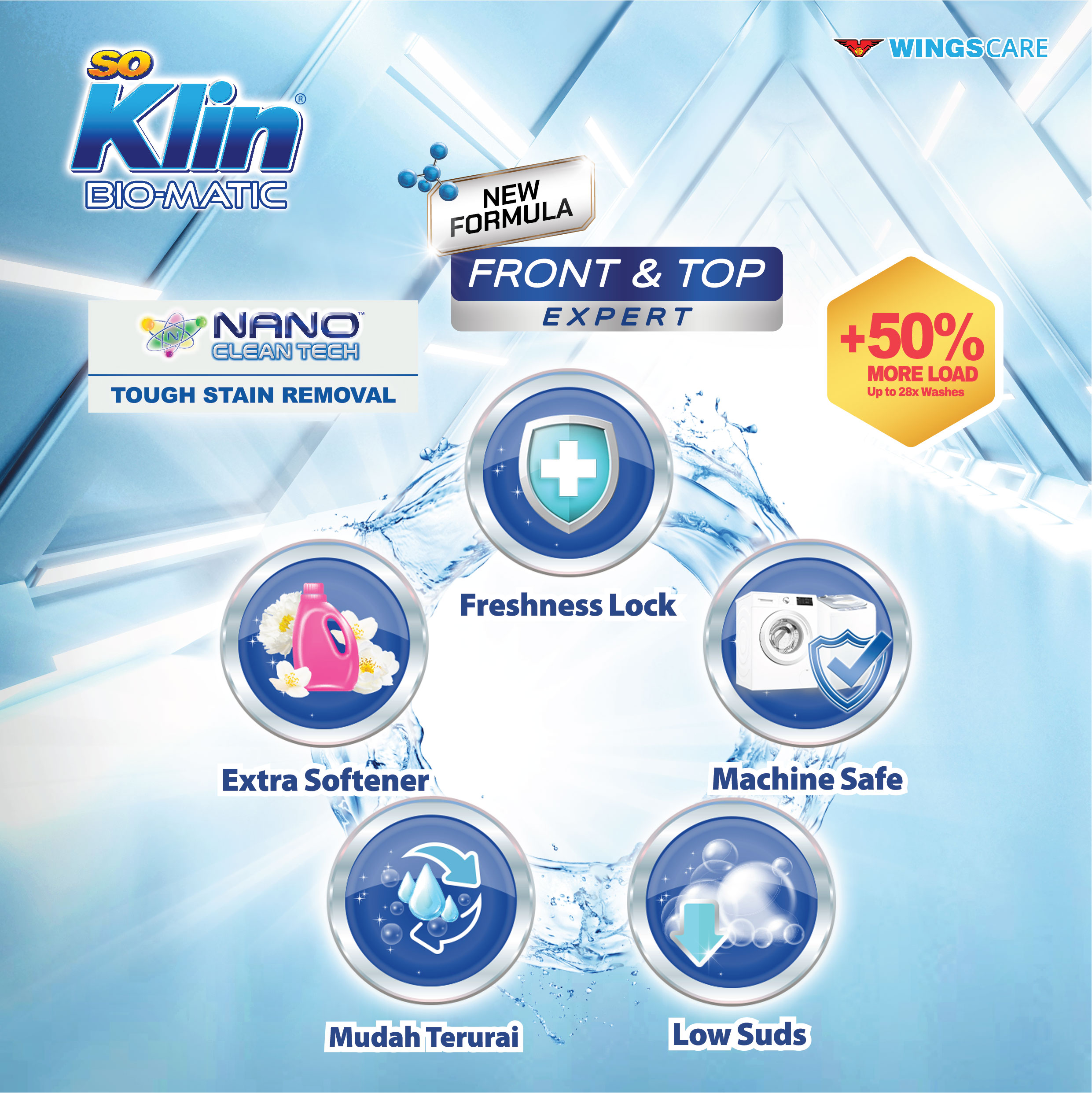 Promo So Klin Bio-matic + Softener Liquid Detergent Front & Top Load ...