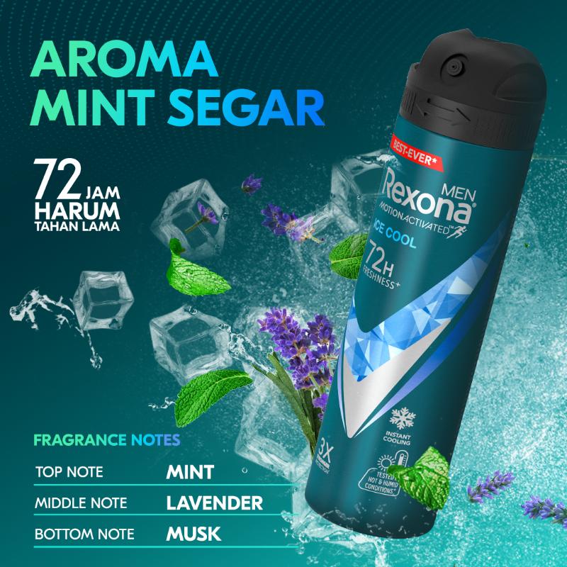 Jual Rexona Men Ice Cool Deodorant Spray [135 Ml] Di Seller Unilever Store Official Store ...
