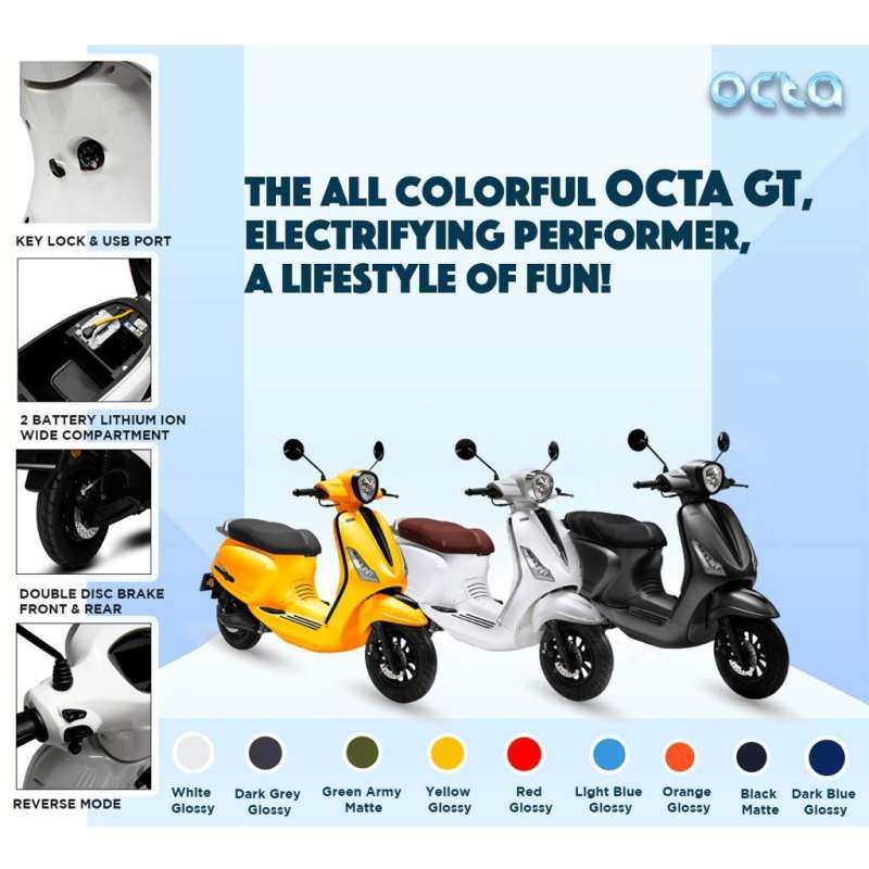 Jual Imoto Octa Gt Motor Listrik [otr Banten] - - White Glossy Serang ...