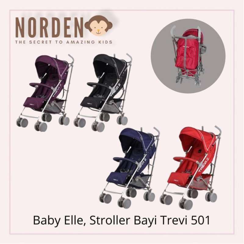 Jual Stroller Elle Medan Harga Termurah Dan Terlengkap 2024 | Blibli