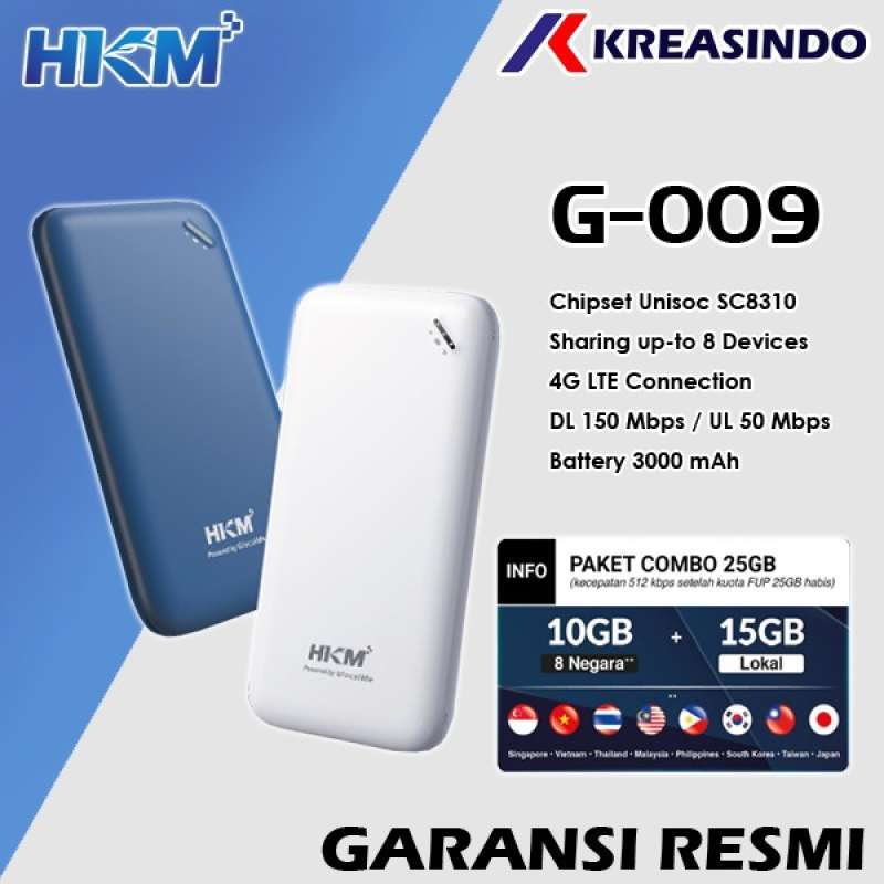 Jual Mifi Internasional - Pilihan Harga Termurah Di 2024 | Blibli