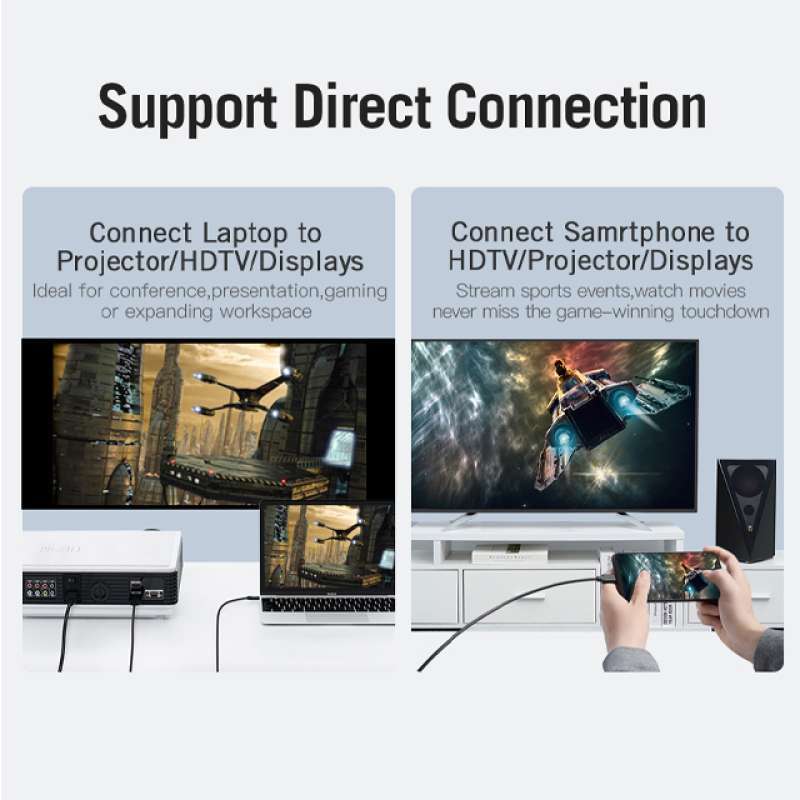 Jual Vention Cgu Usb Type-c To Hdmi Kabel 1.5m Black Di Seller Pt. Primajaya Multi Technology ...