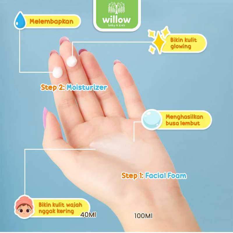 Jual Sabun Muka - Pigeon Teens Facial Foam Di Seller Willow Baby Shop ...