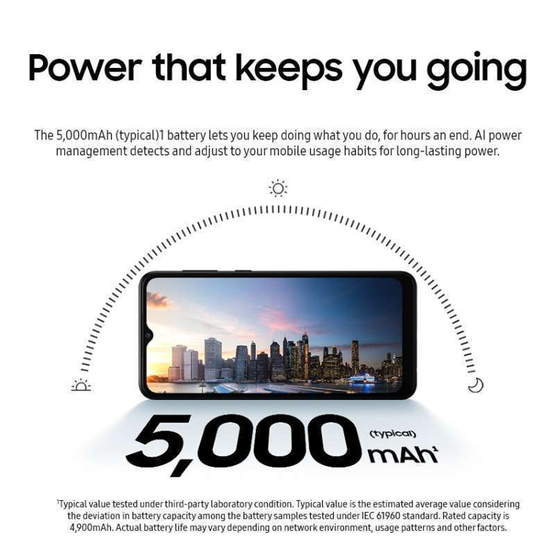 Jual Samsung Galaxy A04 Smartphone 4/64gb Di Seller Samsung Official ...