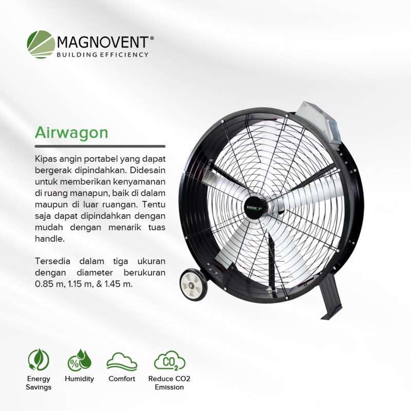 Jual Airwagon - Kipas Angin Portabel | Magnovent Indonesia | Magnovent ...