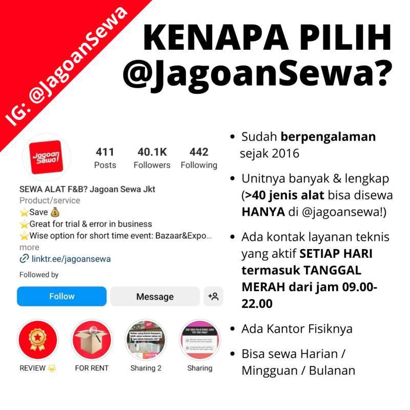 Jual Sewa (paket 1 - 3 Hari ) Kulkas Showcase Gea Expo 50 Liter (sudah ...