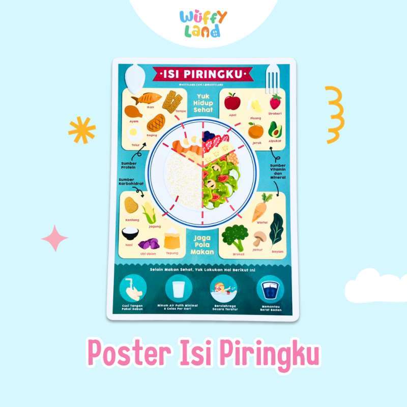 Promo Wuffyland Poster Edukasi - Isi Piringku Mengenal Aneka Makanan ...