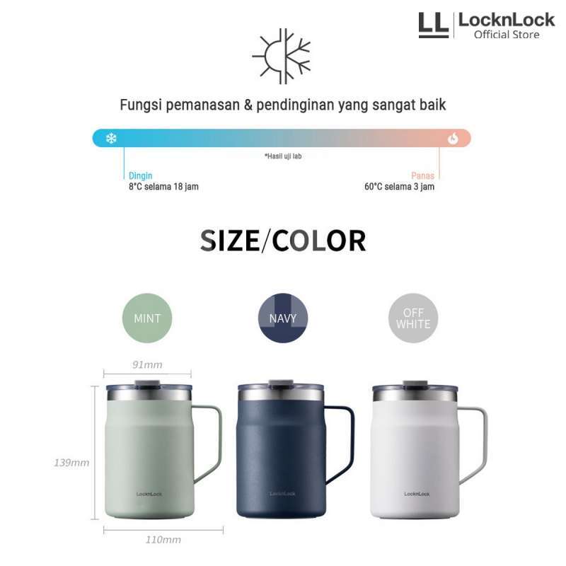 Promo LocknLock Tumbler Metro Mug 475ml - LHC4219 - Mint Diskon 32% di ...