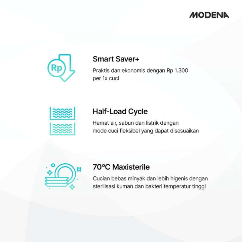 Jual Modena Dishwasher - Wp 1200 Fdwh Di Seller Modena Official Store ...