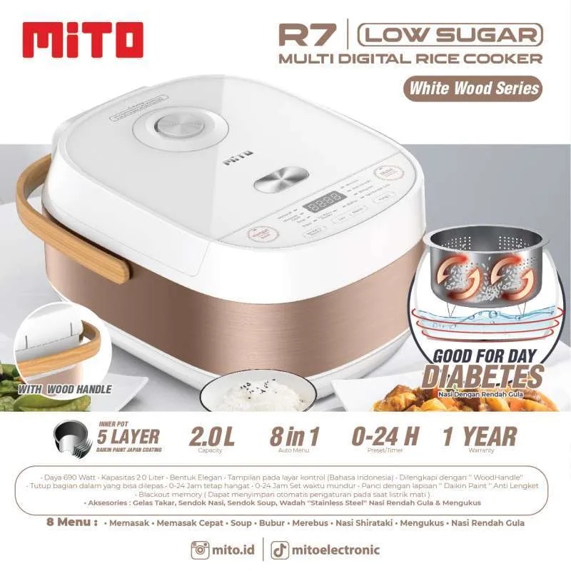 Memasak Nasi Sempurna: 15 Rekomendasi Rice Cooker Digital Terbaik untuk ...