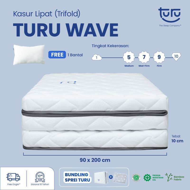 Jual Kasur Lipat Lantai Trifold Premium Turu Wave Rebounded Uk ...