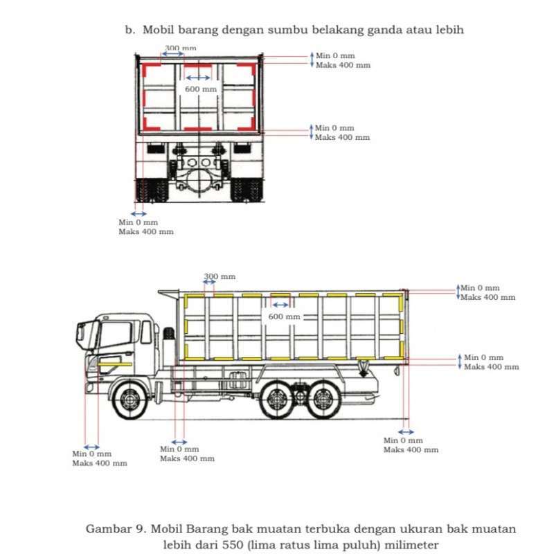 Jual 1 Roll Stiker Reflektor 3m Berkualitas / Stiker Kir Lolos Dishub ...