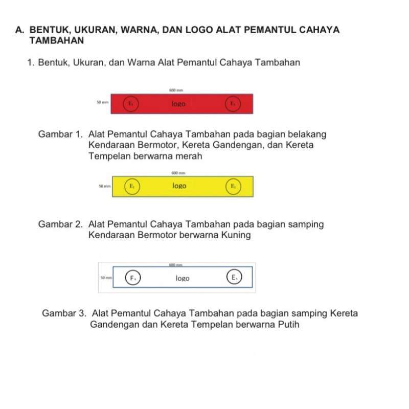 Jual 1 Roll Stiker Reflektor 3m Berkualitas / Stiker Kir Lolos Dishub ...