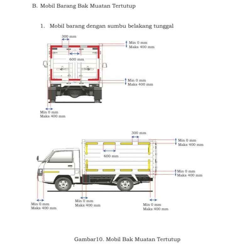 Jual 1 Roll Stiker Reflektor 3m Berkualitas / Stiker Kir Lolos Dishub ...