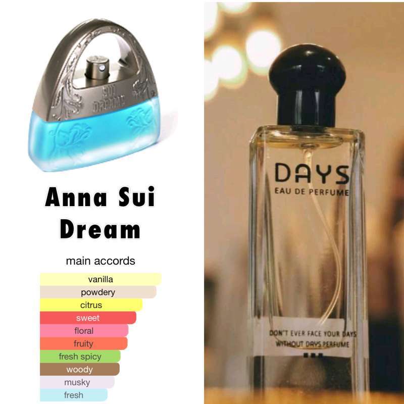 Jual DAYS PARFUME dengan inspirasi dari Anna Sui Dream di Seller ...