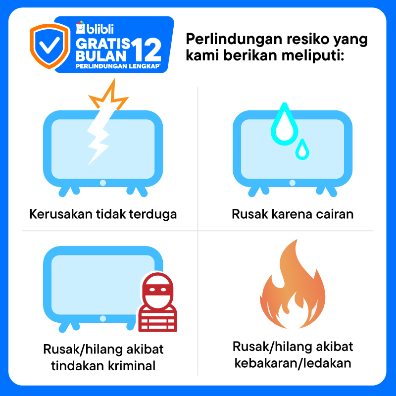 Promo Aqua Elektronik Aqw-99dd Mesin Cuci Top Loading - 9 Kg - With ...