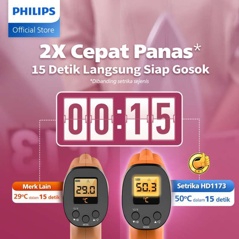 Promo Philips Setrika Kering Classic Hd1173/40 - Putih-pink, Anti-baret ...