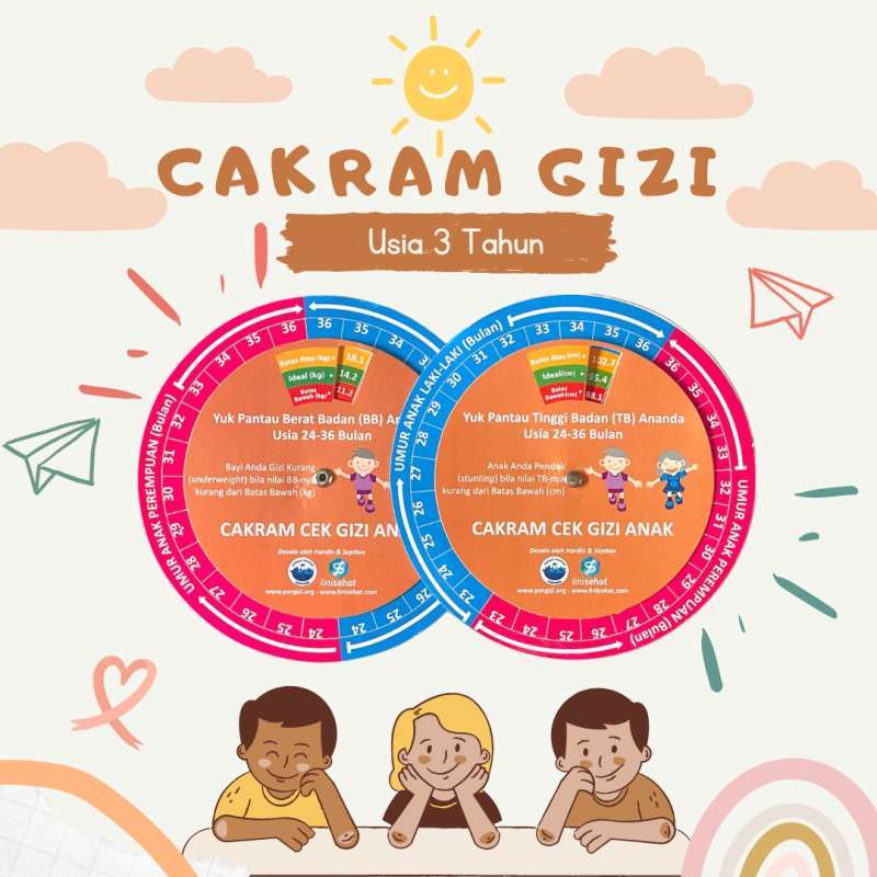 Jual Cakram Gizi Usia 3 Tahun Alat Pengukur Status Gizi dan Kesehatan ...