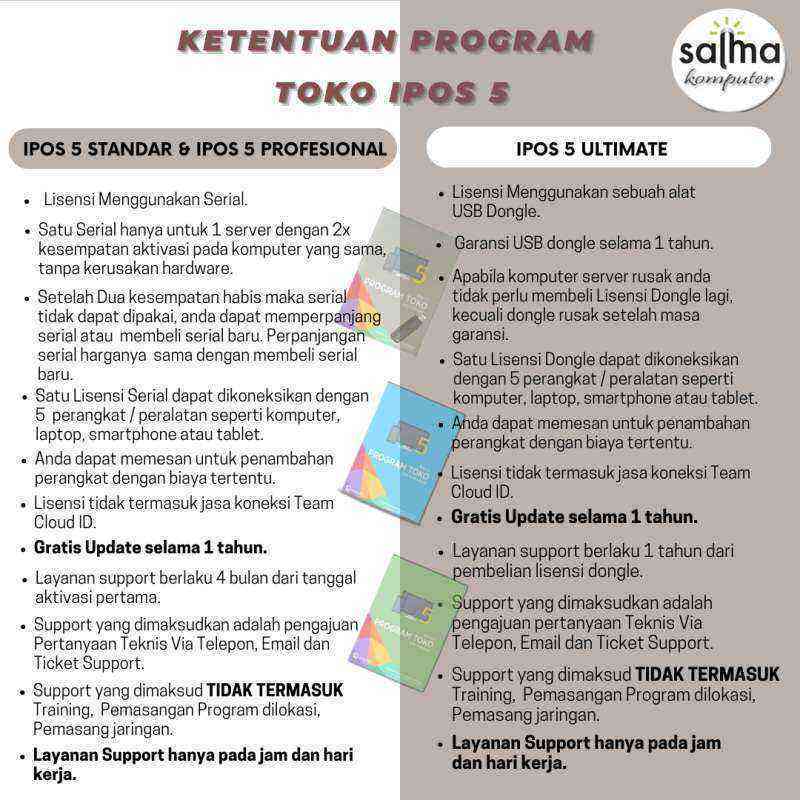Jual Program Toko Ipos 5 Edisi Ultimate (dongle) Di Seller Salma ...