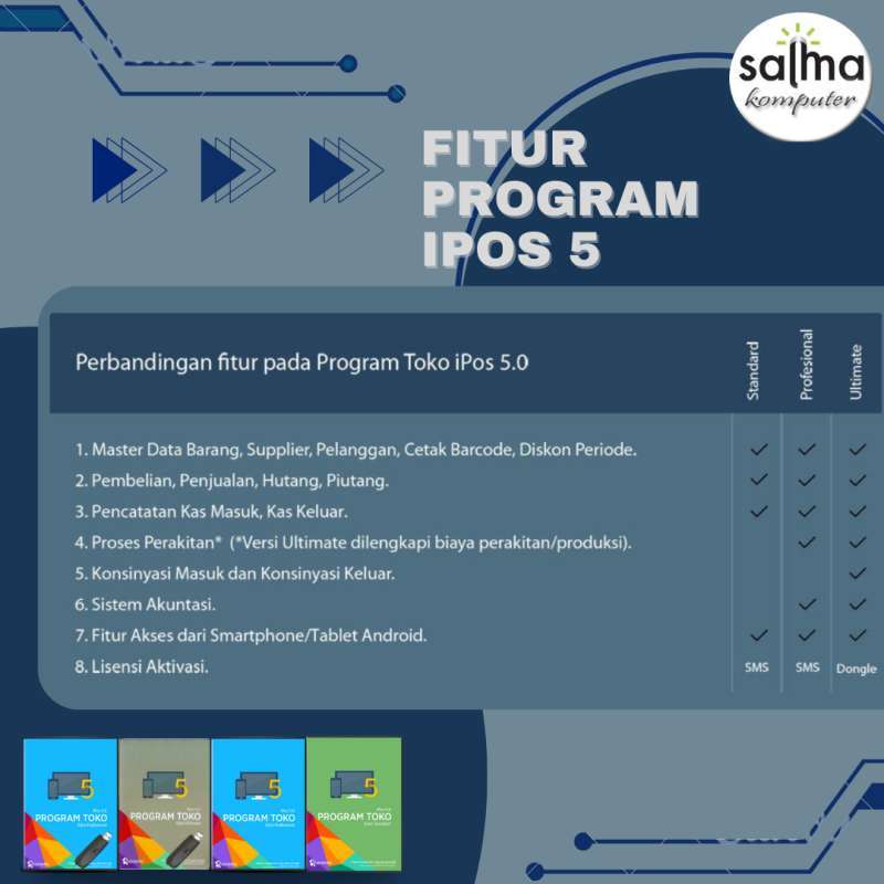 Jual Program Toko Ipos 5 Edisi Ultimate (dongle) Di Seller Salma ...