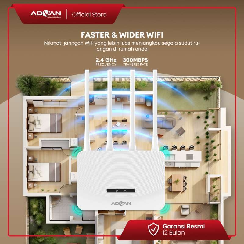 Promo Advan Cpe V1 Pro Modem + Wifi + Router 4g Lte Unlock Operator ...