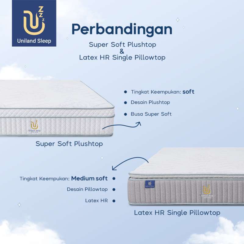 Promo Uniland Sleep Kasur Pocket Spring Latex Hr Single Pillowtop 30cm ...