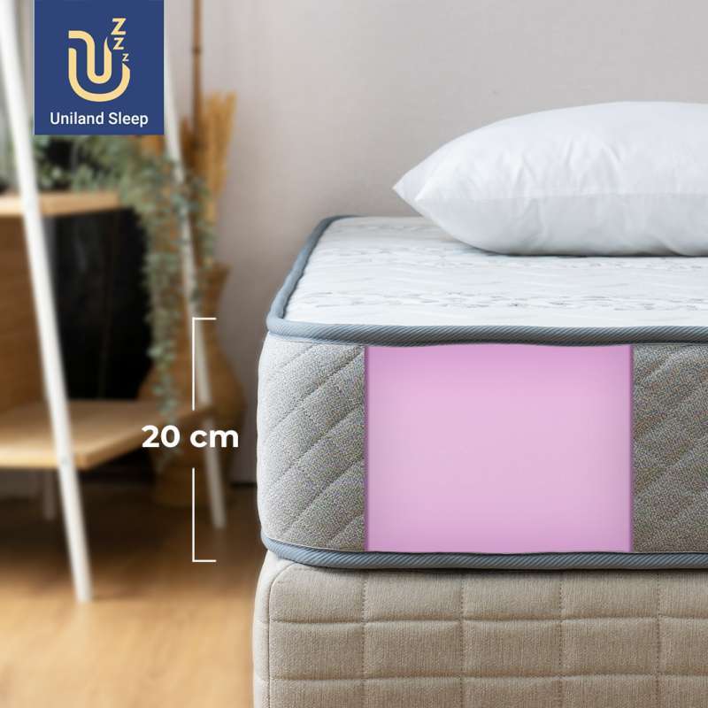 Promo Uniland Sleep Kasur Busa Original 20cm Foam Mattress Box Free ...