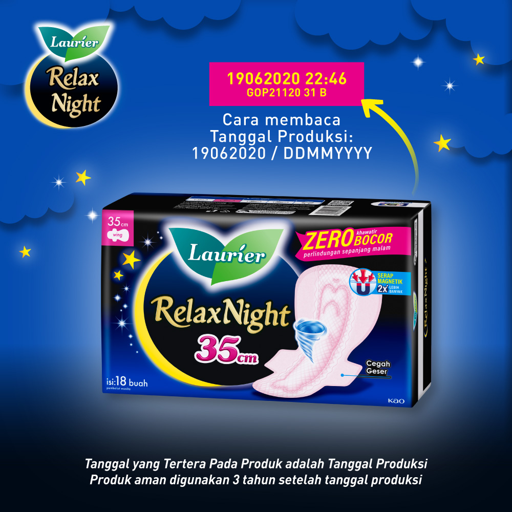Promo Laurier Relax Night Wing 35cm [12 Pcs] Twinpack Diskon 23% Di ...