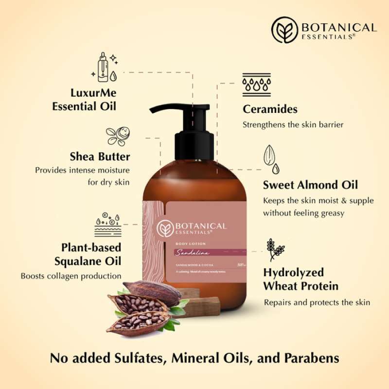 Jual Botanical Essentials - Body Lotion Sandalina 60ml Di Seller ...